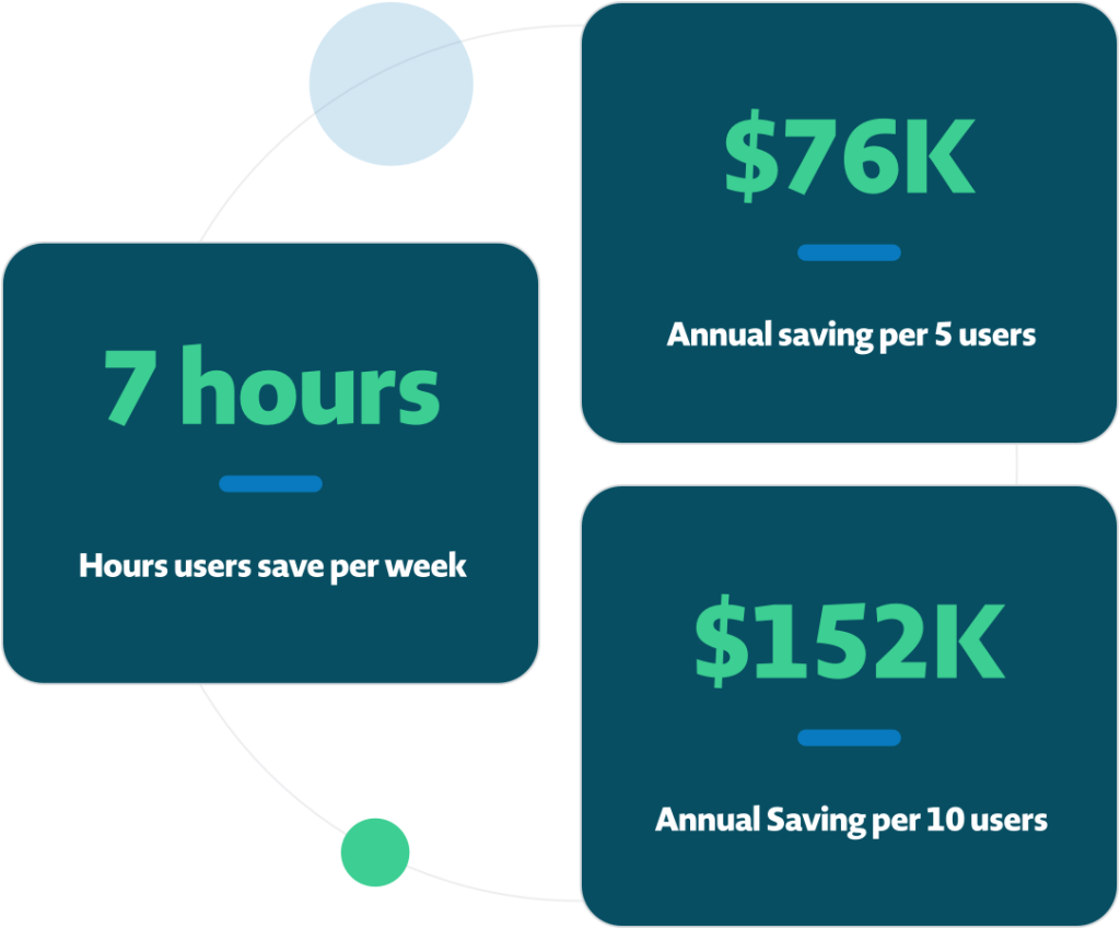Why Solv | The leader in injury and claims management software