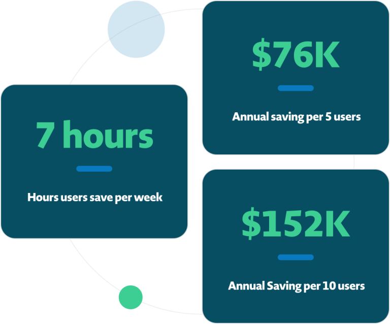 Why Solv | The leader in injury and claims management software