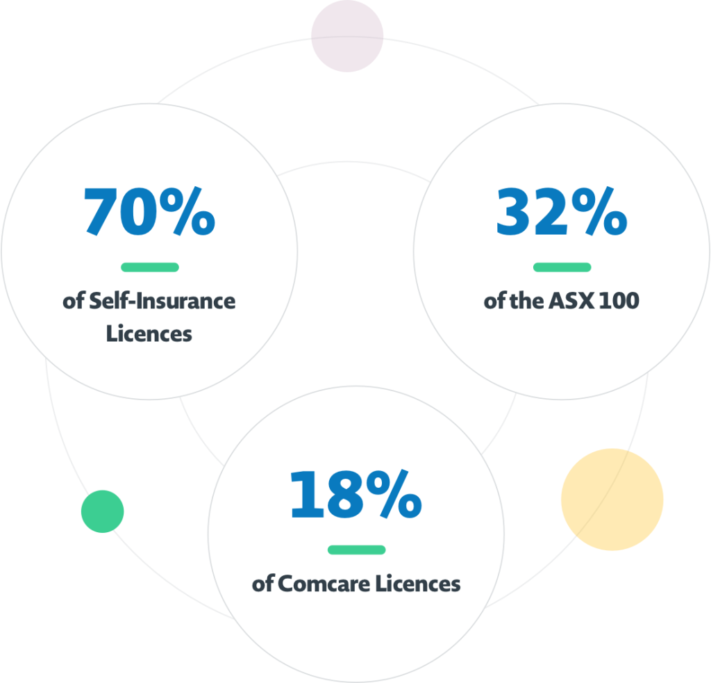 Why Solv | The leader in injury and claims management software